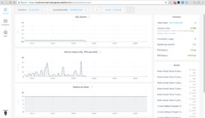 Running a 6-node CockroachDB cluster with AWS EFS storage | Earl C ...