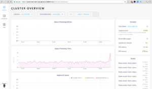 Containers | Earl C. Ruby III