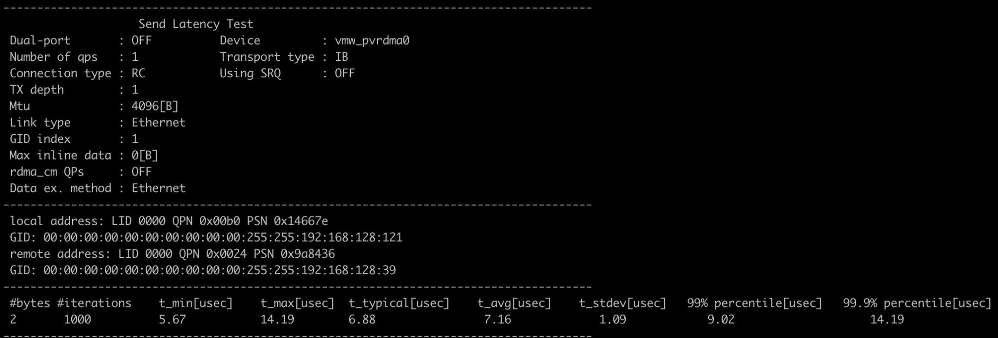 Setting up a 100GbE PVRDMA Network on vCenter 7 | Earl C. Ruby III